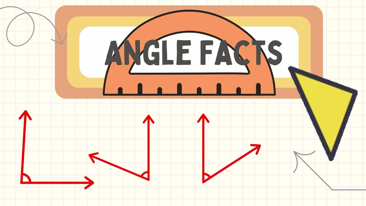 # Angle Facts. # Facts About Angles. # Fun  and Interesting Angle Facts. # The Basics of Angles