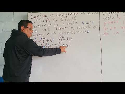 Recta secante, tangente o exterior a una Circunferencia (De forma Algebraica)