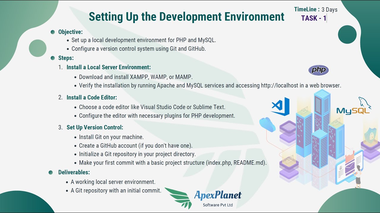 ApexPlanet Internship Task-1