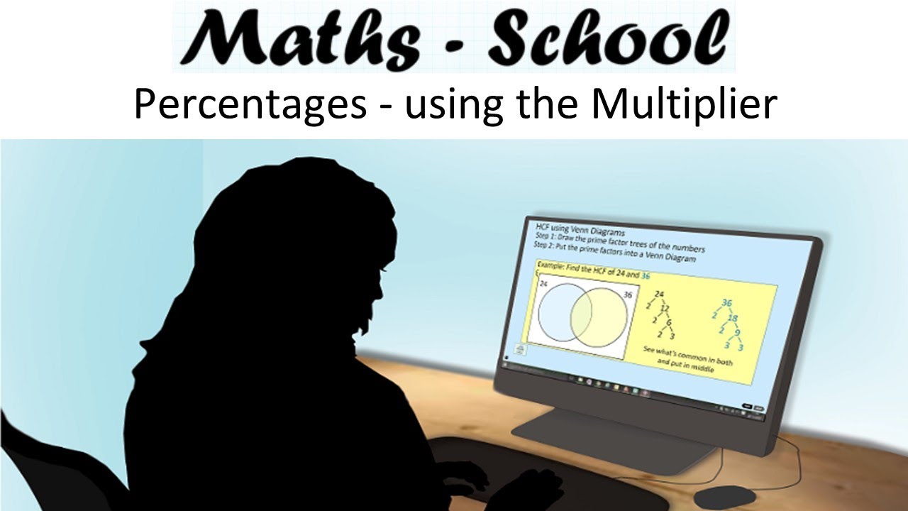 Increase & decrease by a percentage using the decimal multiplier - GCSE Maths lesson