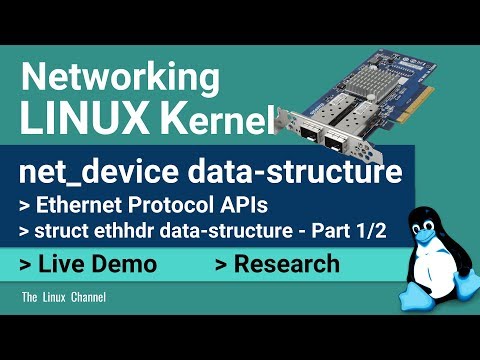 0x186 Linux Kernel net_device - Ethernet Protocol APIs & struct ethhdr data-structure - Part 1