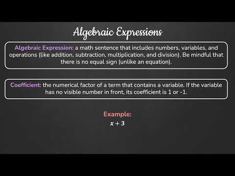 What is a Coefficient?