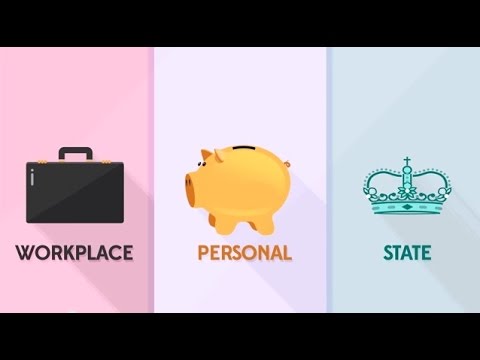 Pensions in the UK