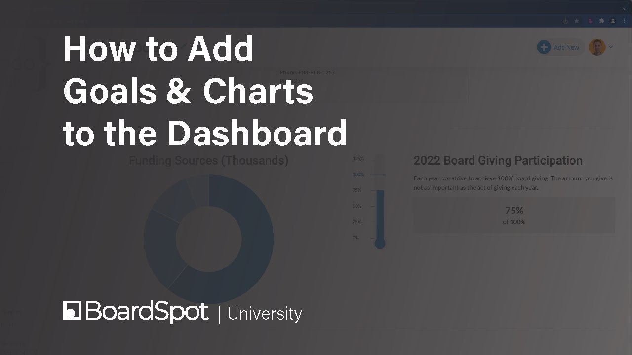 Add Goals & Charts to the Dashboard   BoardSpot