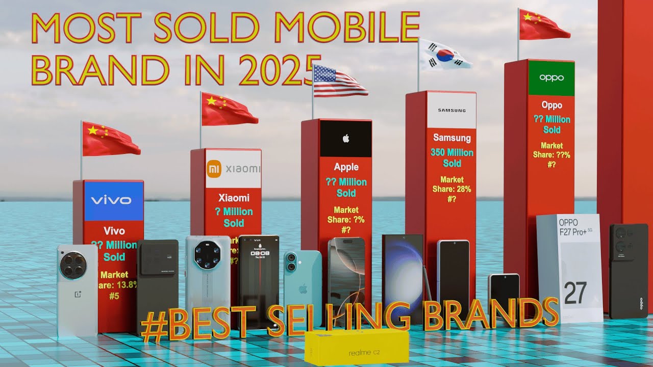 Most Sold Mobile Phone Brands in 2025 | Best-Selling Smartphones & Market Leaders