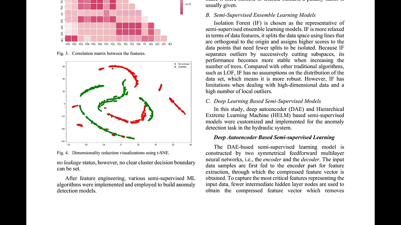 Comparative Study on Semi-supervised Learning Applied for Anomaly Detection in Hydraulic