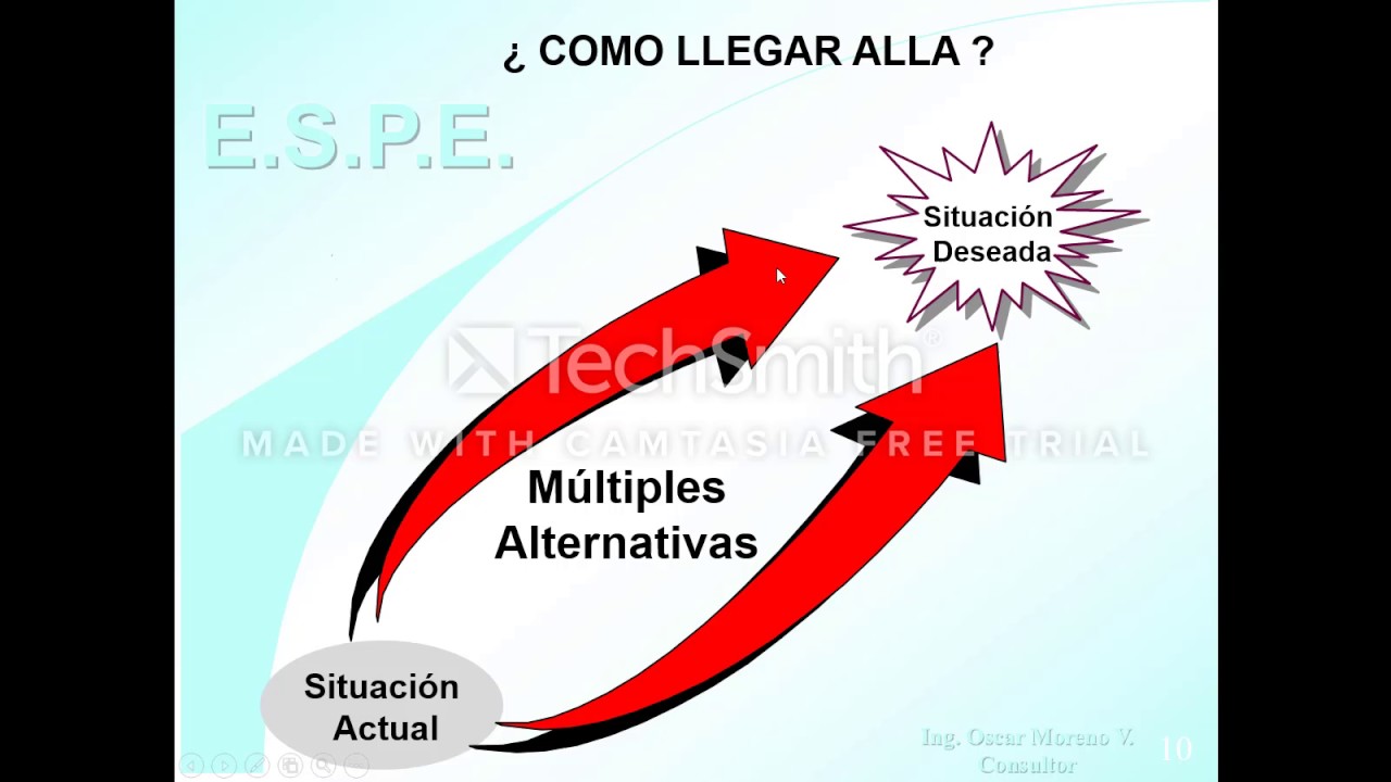 El Proceso Estratégico- omorenov
