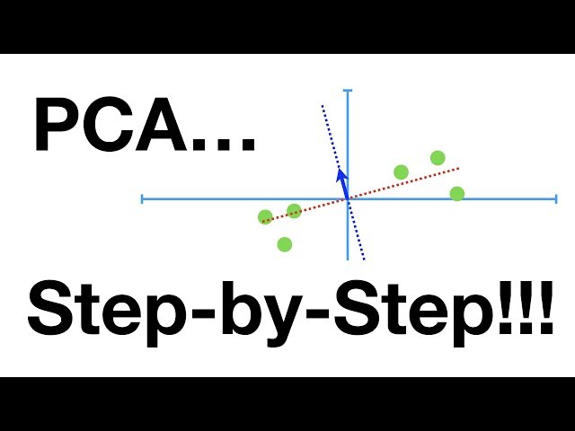 What is Principal Component Analysis (PCA) | AI Basics | AI Online Course