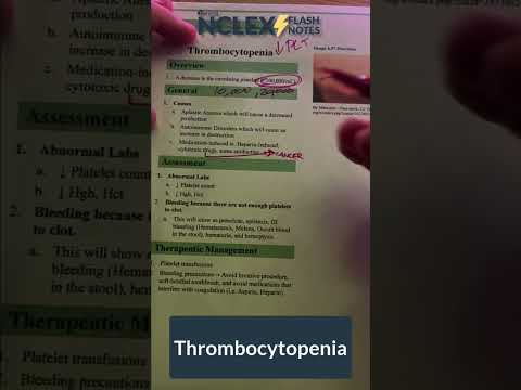 Thrombocytopenia in 60 seconds