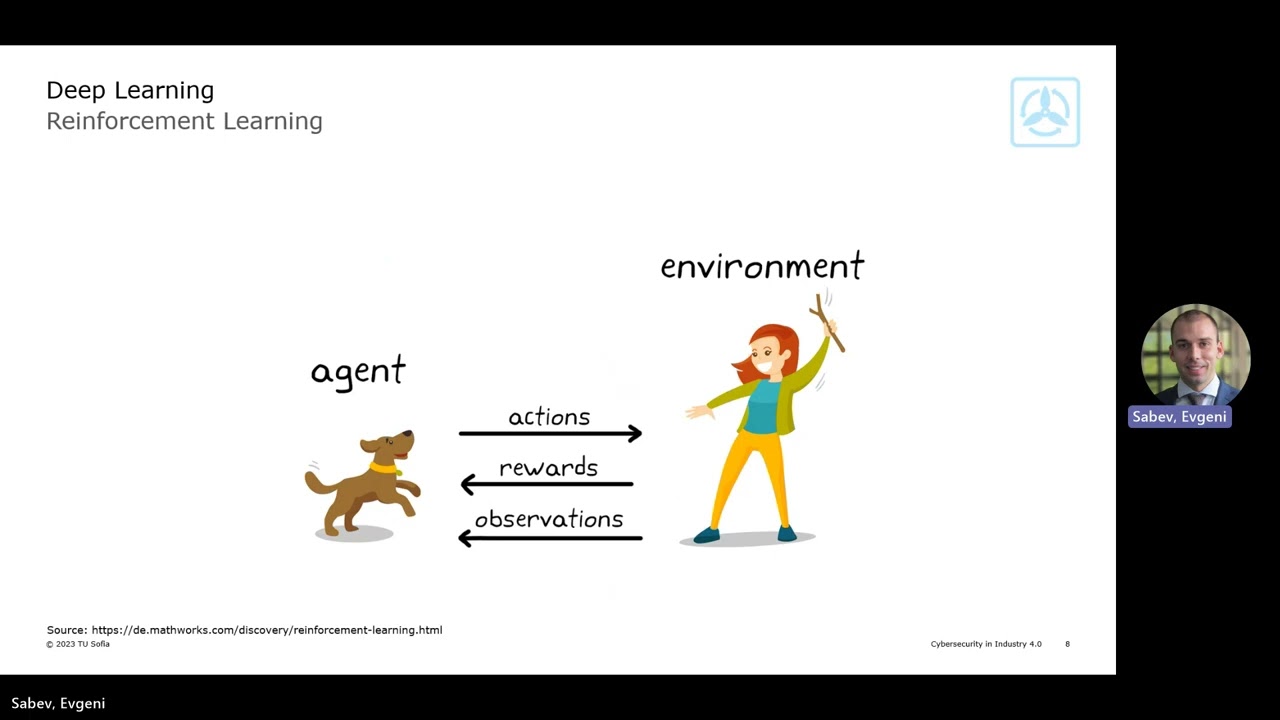 Analysis of Deep Learning Methods for Cybersecurity in Industry 4.0