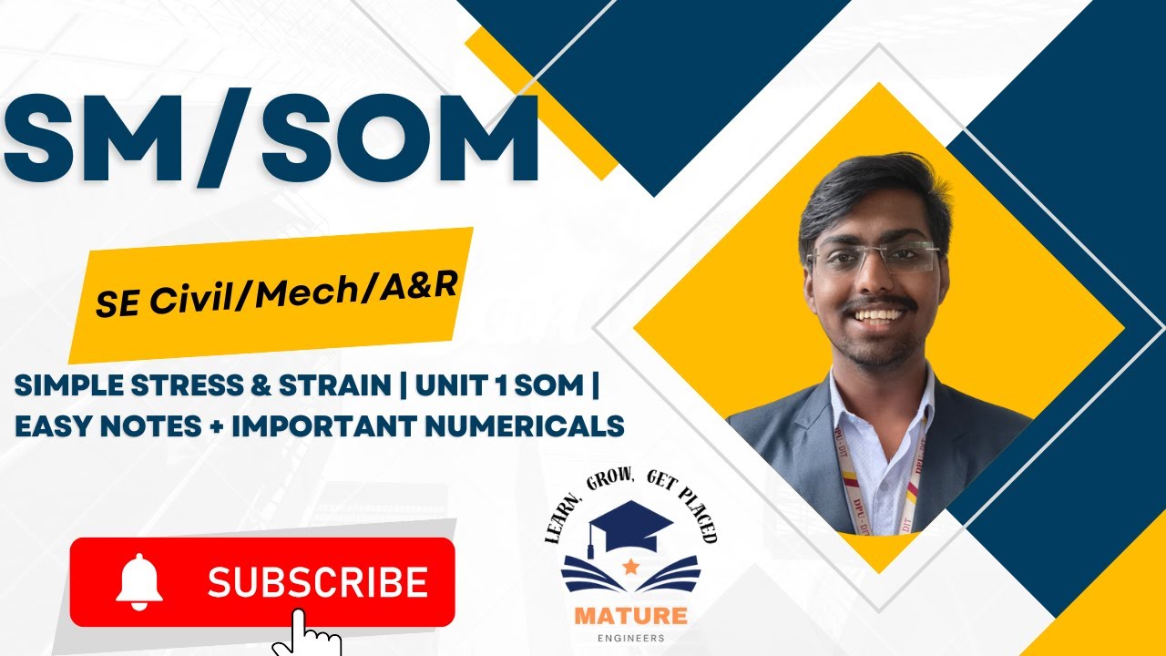 Simple Stress & Strain | Unit 1 SOM | Easy Notes + Important Numericals