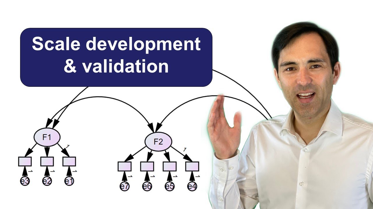 Scale development & validation