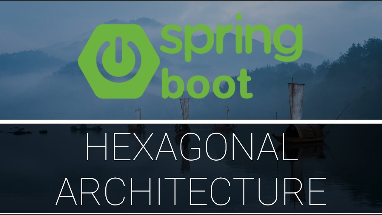 Hexagonal Architecture with Spring Boot — Clean, Testable Java Apps with Ports & Adapters