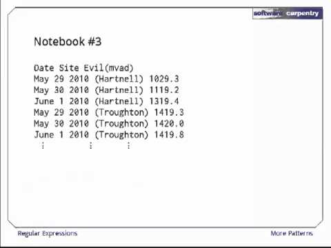 Regular Expressions - Episode 4 - Patterns