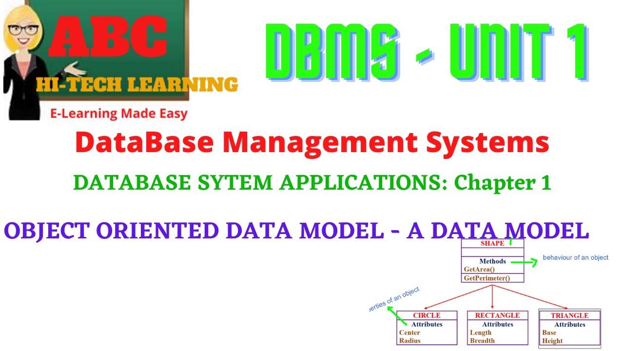 OBJECT ORIENTED DATA MODEL