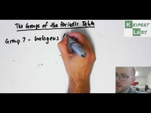 The Groups of the Periodic Table