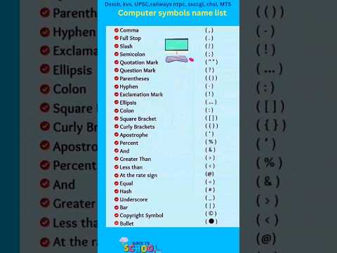 Computer Symbols Name list #shorts