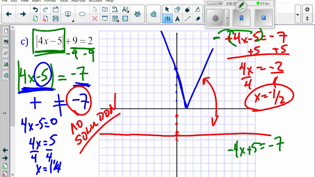 Unit 7 3 3 Solving Absolute Value Equations  Watch out!!!