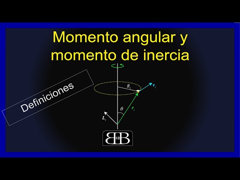 10 Momento angular y momento de inercia (DEFINICIONES) BLACKBOARD