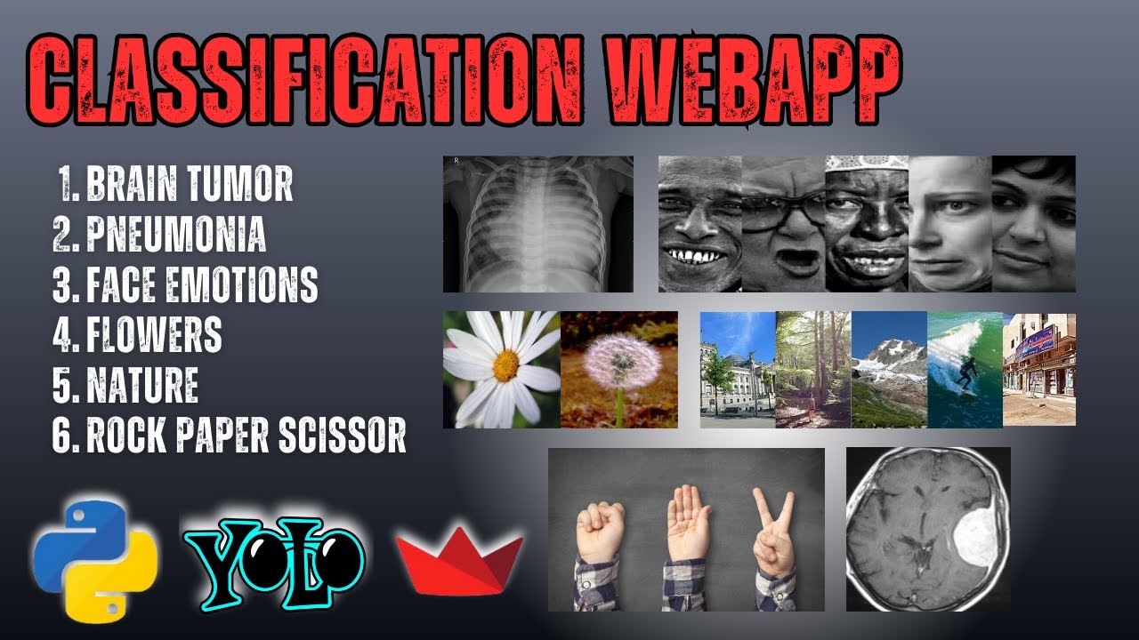 Build a Multi-Model Image Classification App with YOLO & Streamlit | Deep Learning Project Tutorial
