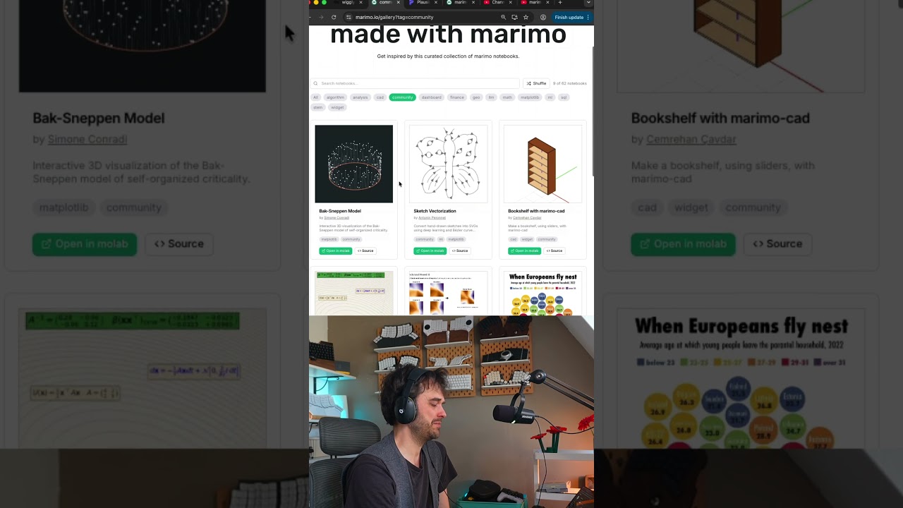 Oh my! That gallery!