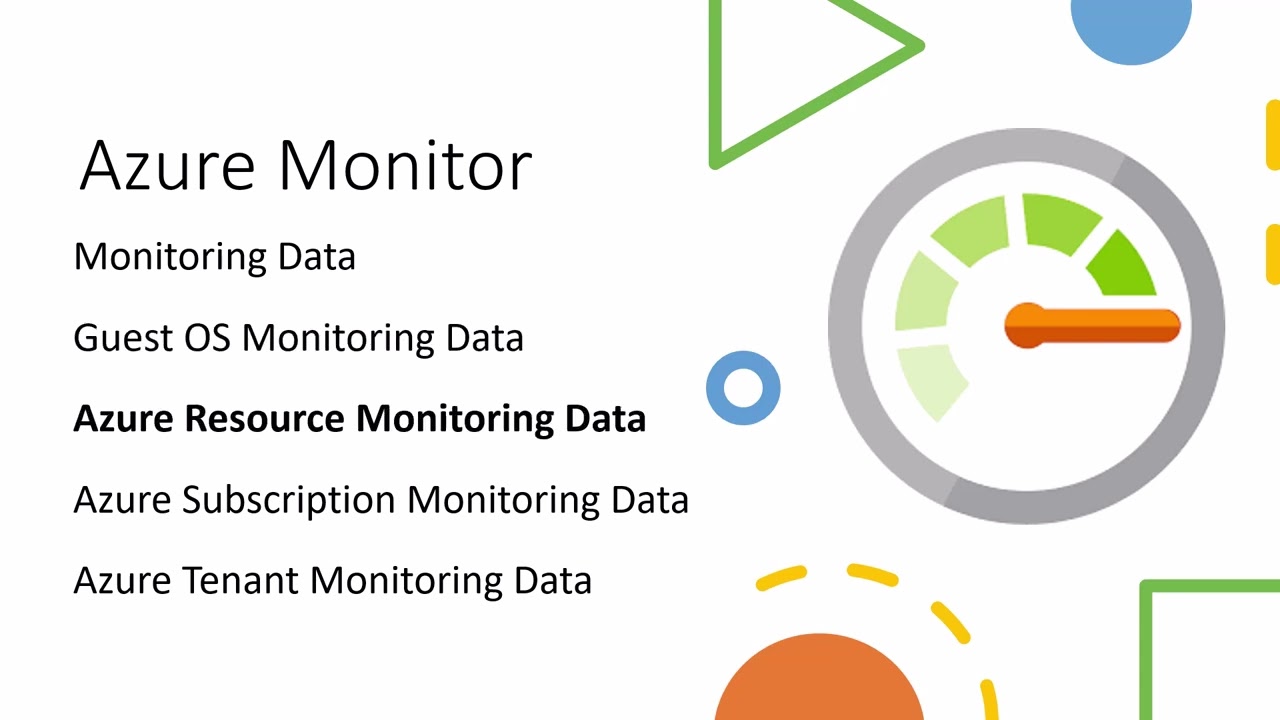 Monitoring and Reporting in Azure – Tom Teaches IT