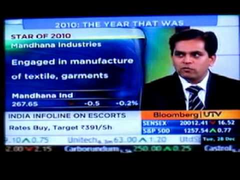 48 UTVBloombergMiteshShah 28Dec2010