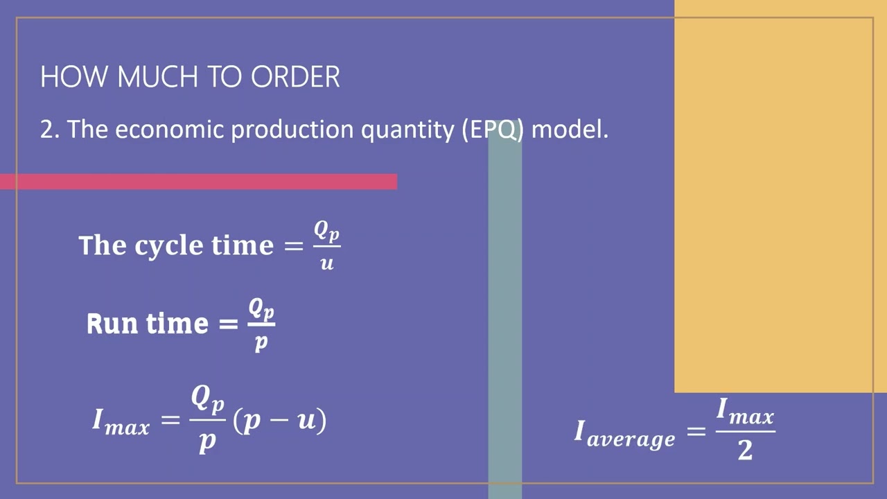 Economic production quantity: Complete tutorial with example