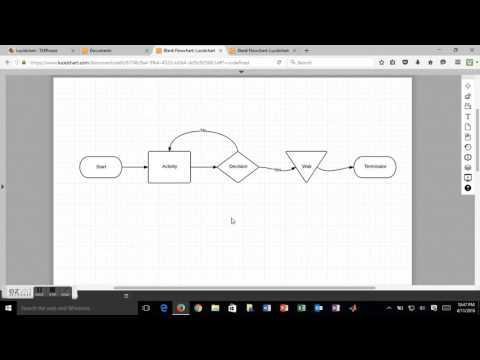 Process Flow Diagrams (QUEST)