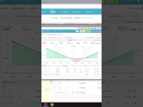 Best Options Simulator & Strategy Builder
