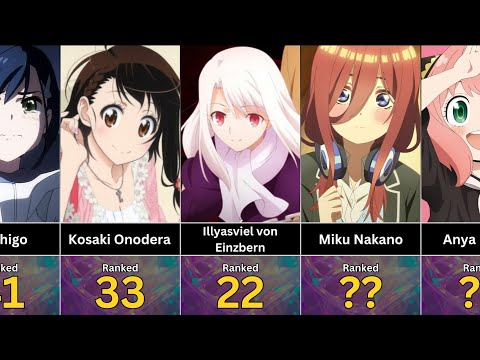 Top 50 Cutest Female Anime Characters of All Time | Ranked