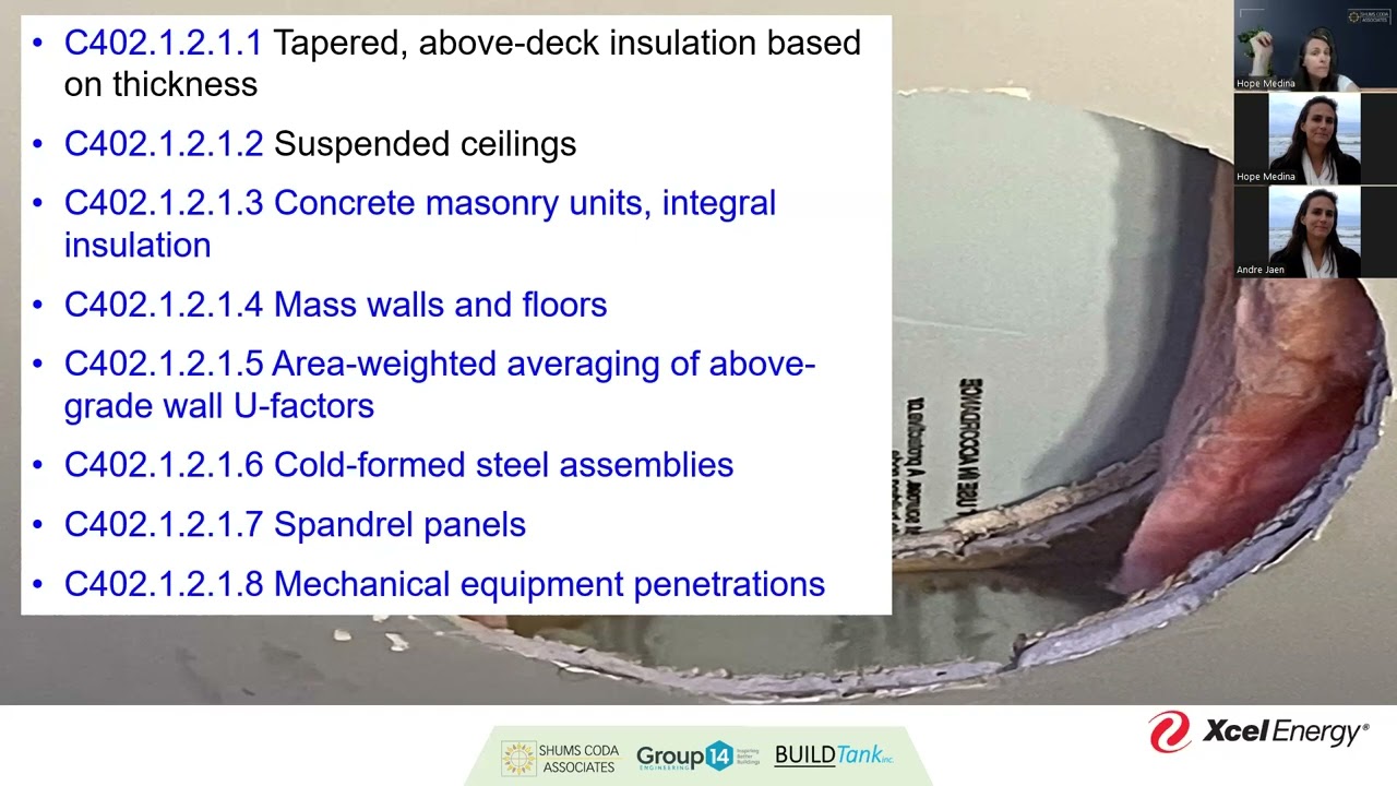 Commercial 2024 Prescriptive Path