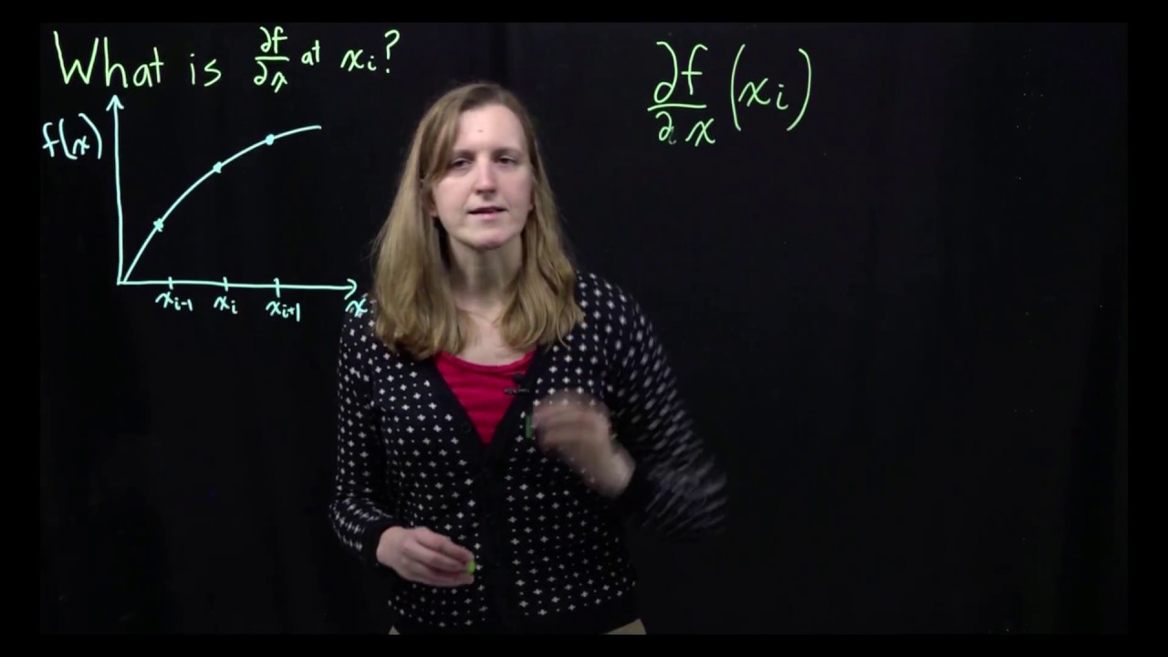Finite Difference Method: (3) Derivatives