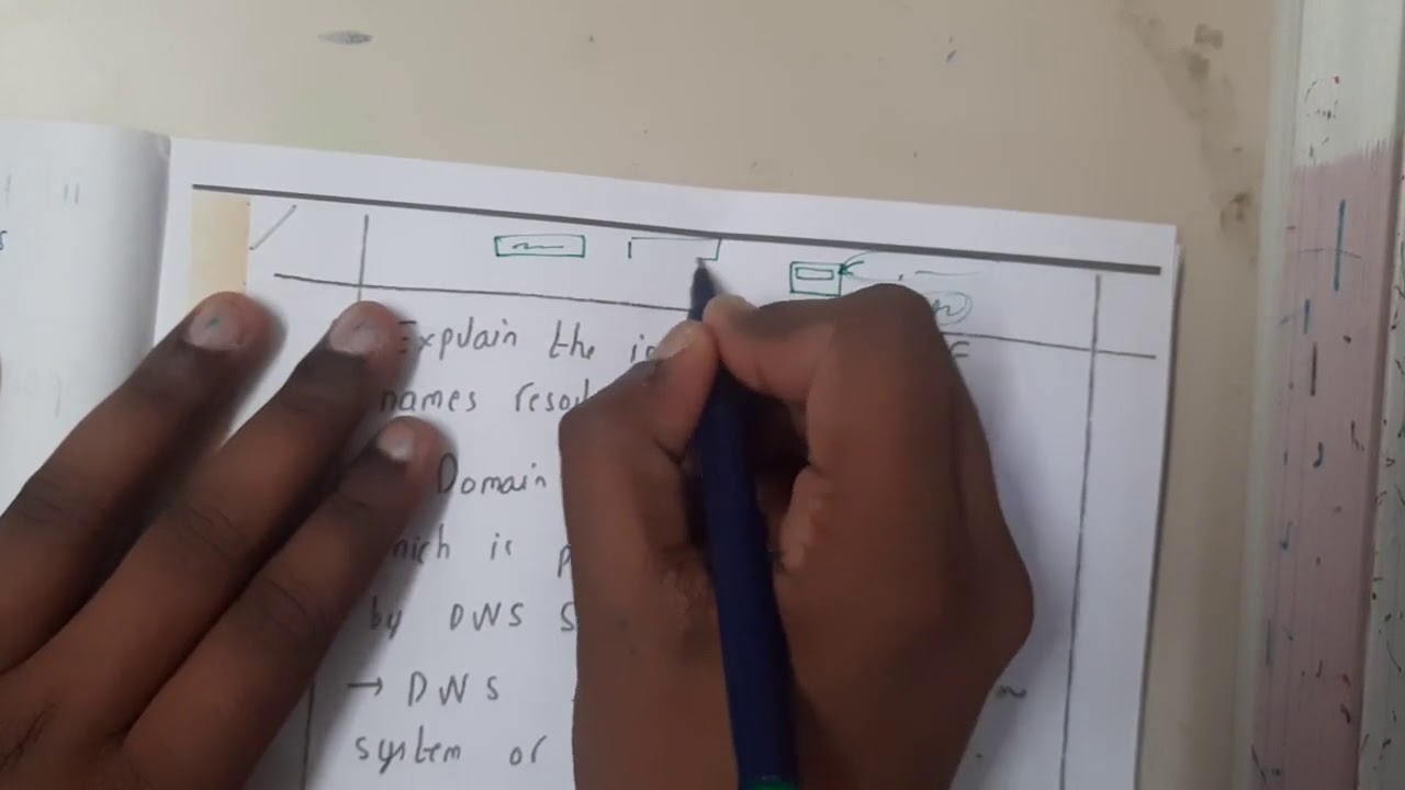 2.4 Structured naming