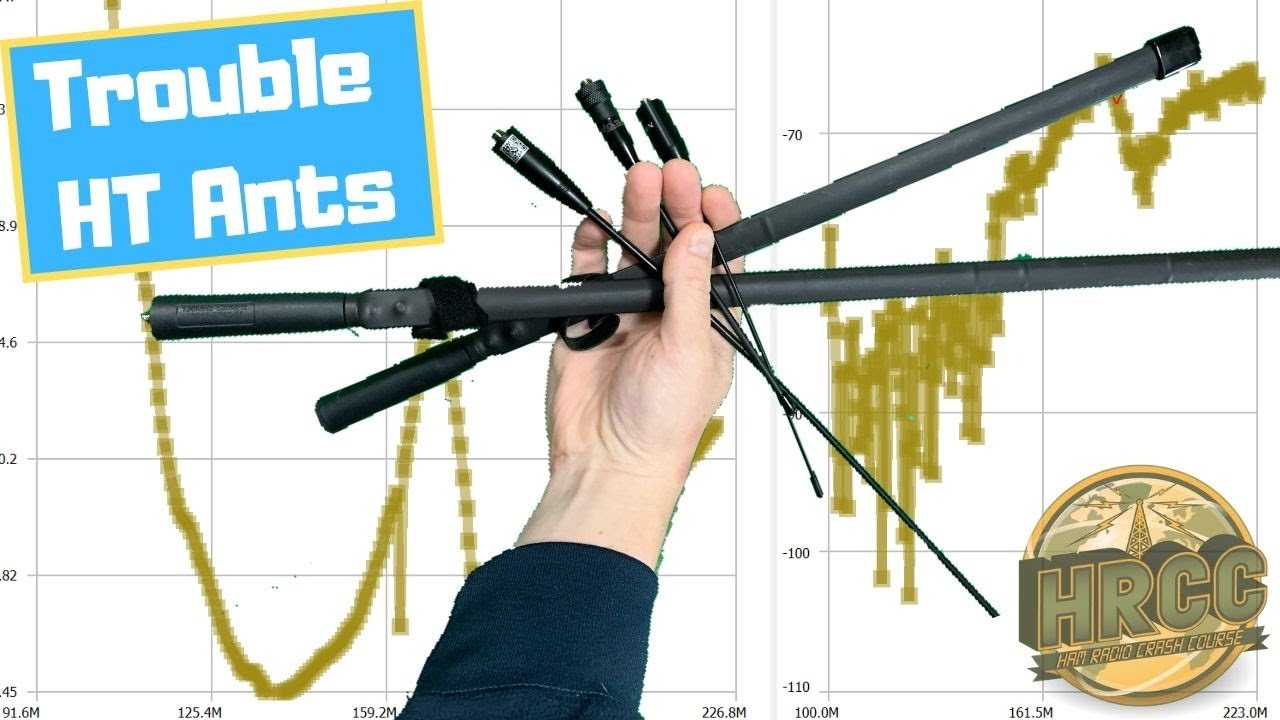 NanoVNA Software & Testing HT Antennas
