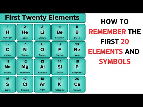 How to remember the first 20 Elements and symbols with a song