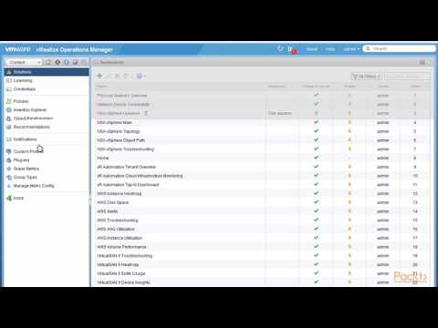 Learn Advanced VMware vRealize Operations Manager Types of Notifications | packtpub com - Mind ...