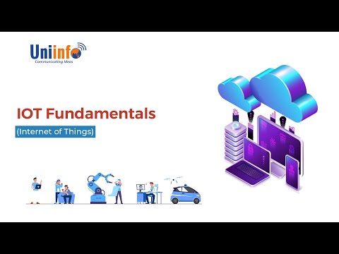 IOT Fundamentals - Internet of Things