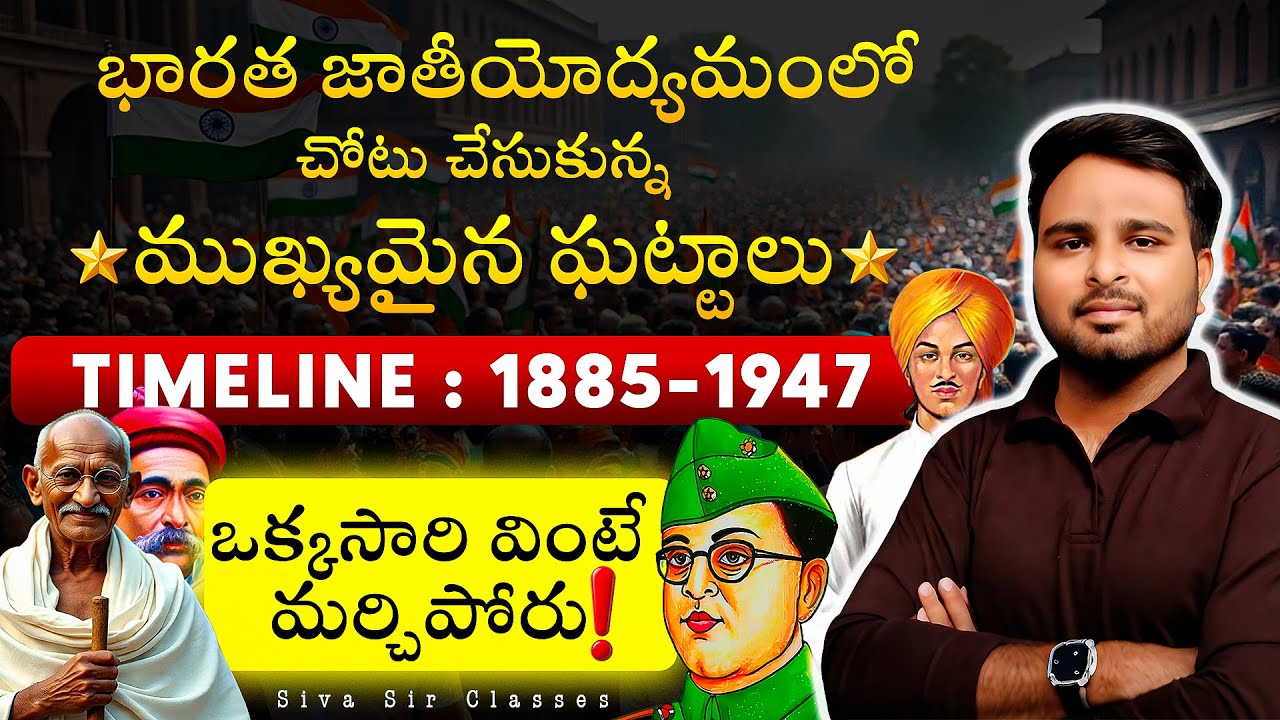 Indian Freedom Movement in Chronological Order  | 1885 to 1947 Full Timeline | By Shiva Sir |