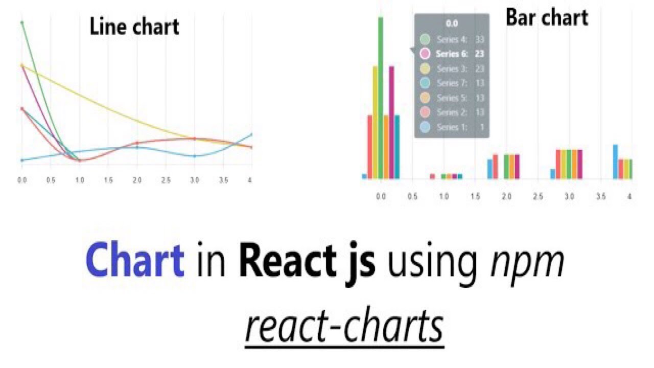 Chart in React JS || using NPM react-charts || Bar Chart || Line Chart || Bubble Chart || Area Chart