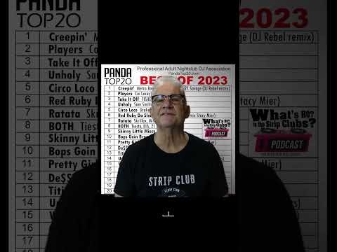Metro Boomin - Creepin, number 1 on Best of 2023 Strip Club chart