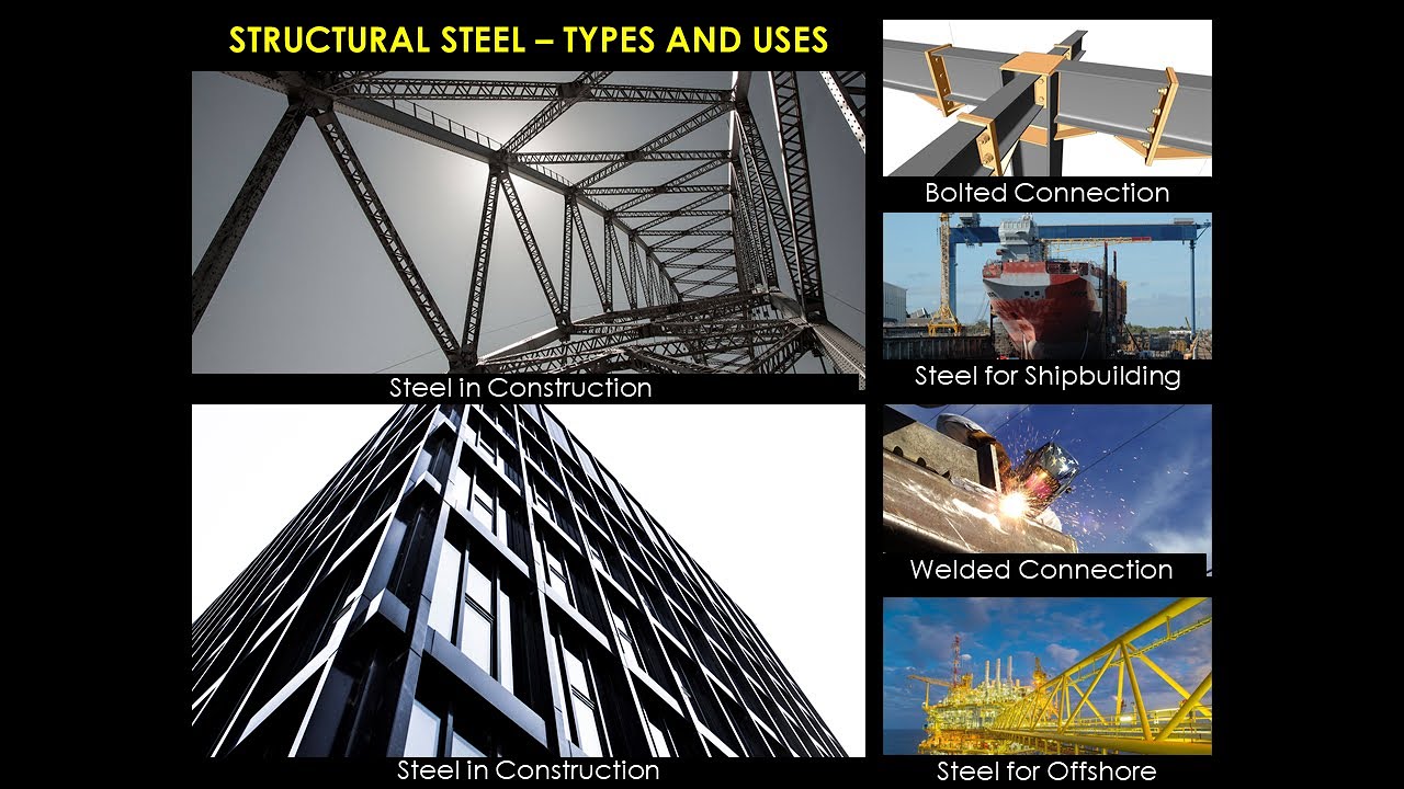 TYPES OF STRUCTURAL STEEL AND THEIR USES
