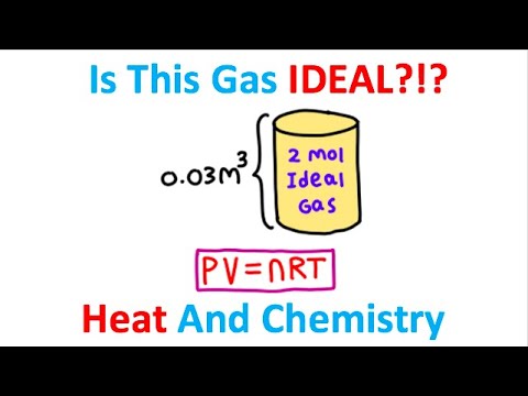 Science Majors NEED This!!