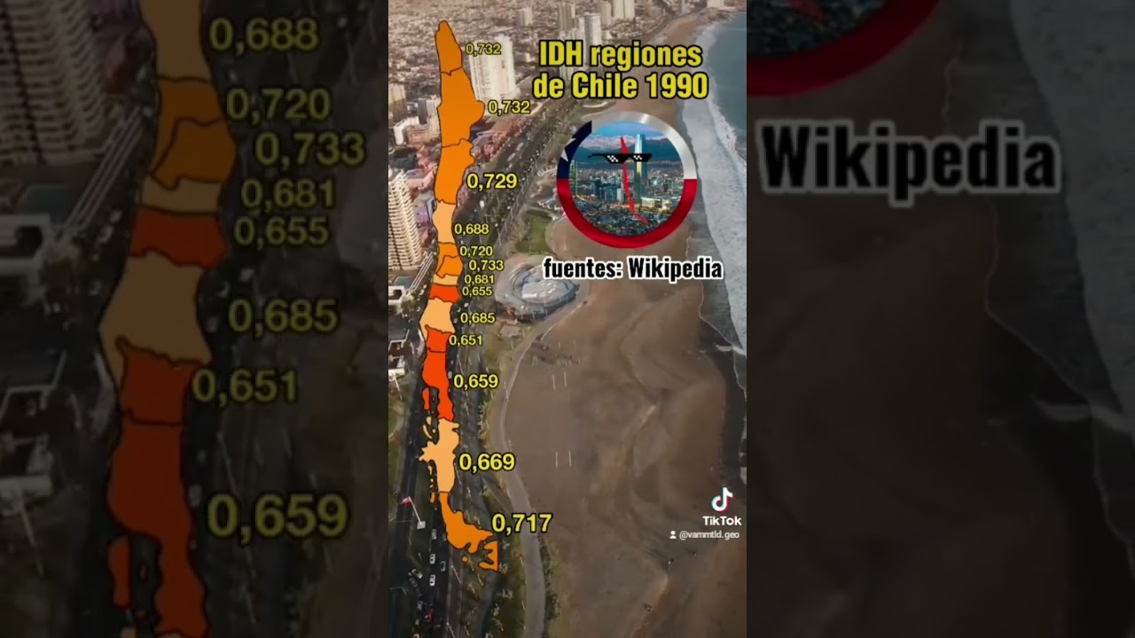 REGIONES DE CHILE