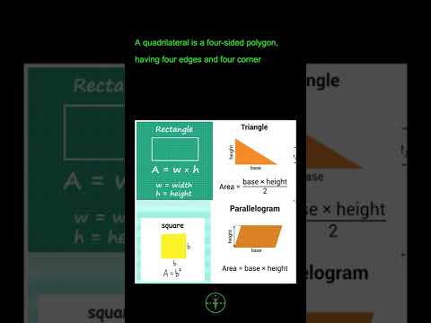 What is area of a rectangle, Parallelogram, Square and triangle