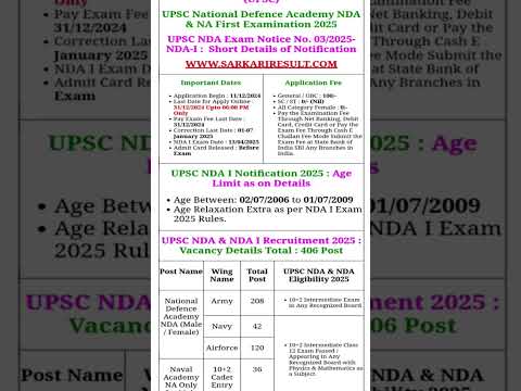 UPSC NDA 1 2025 Online Form