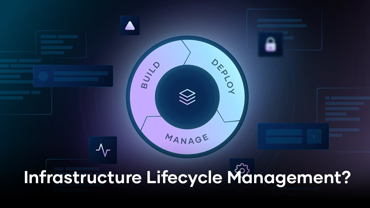 What is Infrastructure Lifecycle Management?