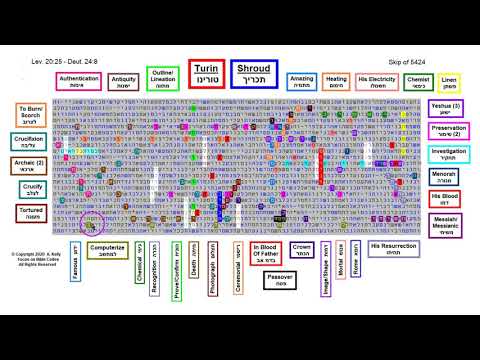 Shroud of Turin - Hebrew Bible Torah Code