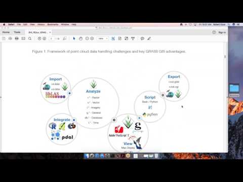 GRASS GIS A Point Cloud (LiDAR) Evaluation Resource