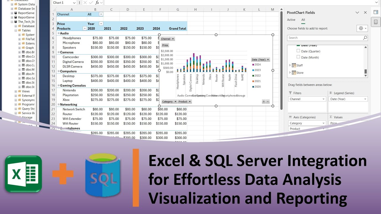 Excel & SQL Server Integration: Effortless Data Analysis, Visualization and Reporting